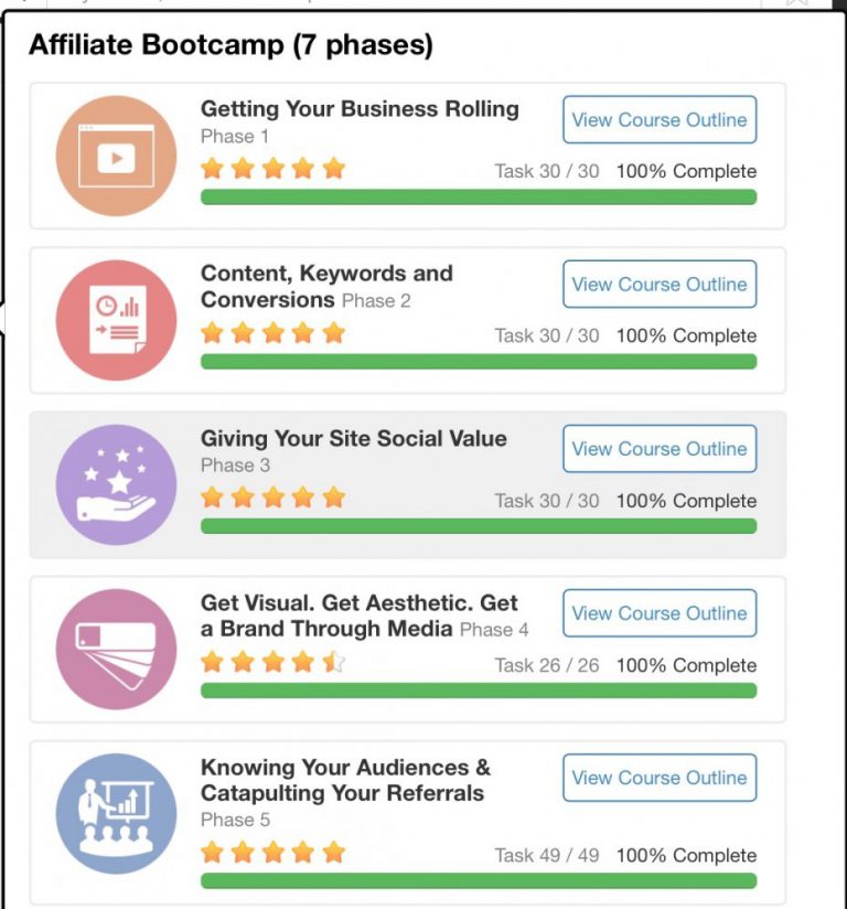 How To Learn How To Build A Website | Building Websites for Dummies