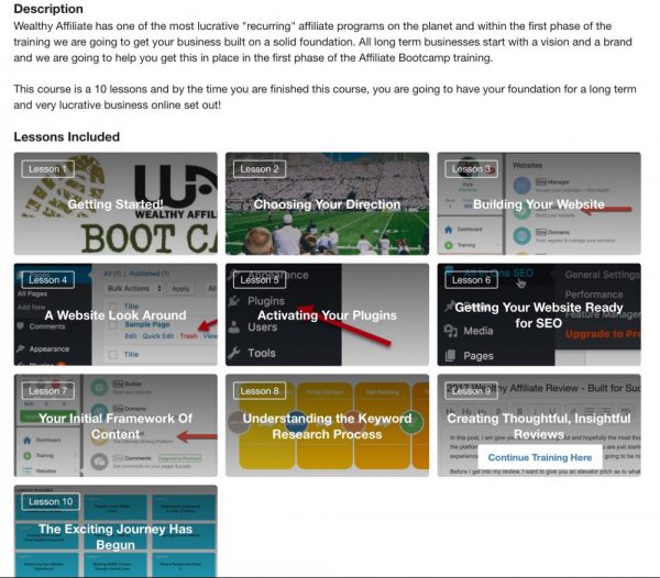 Where Can I Learn How To Build A Website? – The Easy And Right Way ...