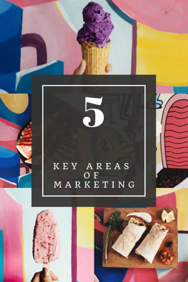 5 Key Areas To Focus On In Marketing | Building Websites for Dummies